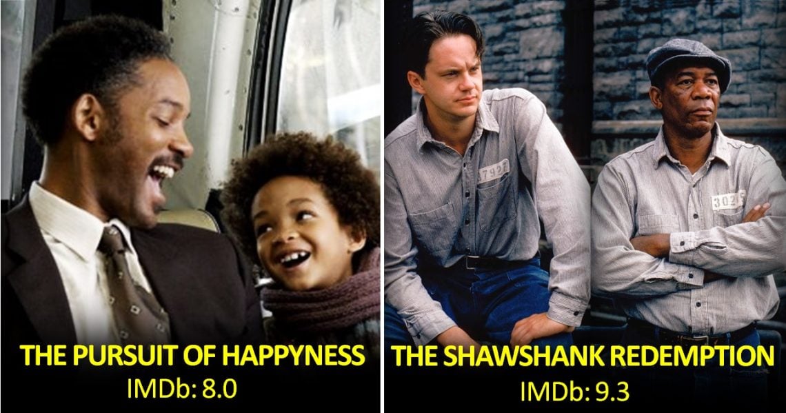 20 Inspirational and Motivational Movies in Hollywood That Will Touch ...