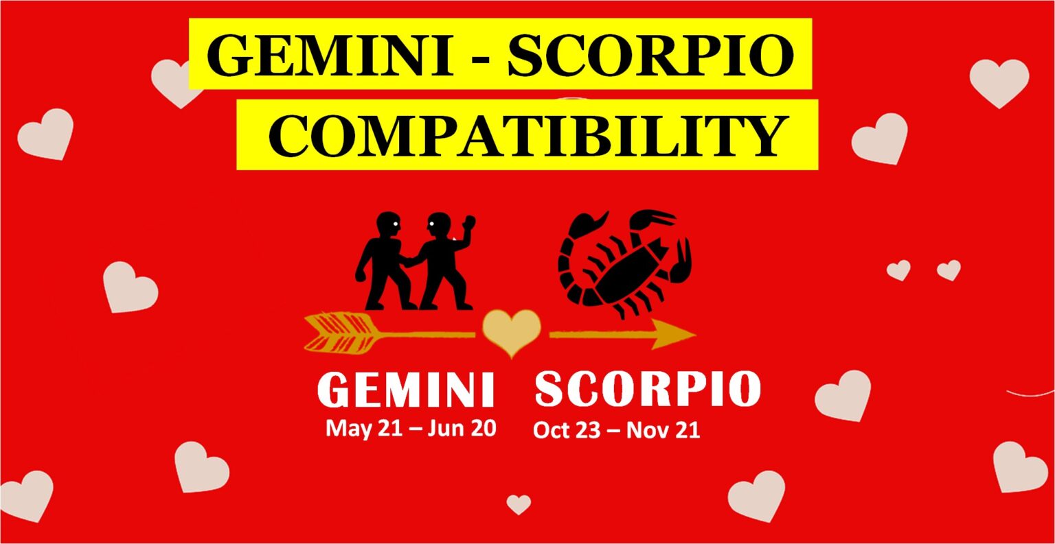 Gemini And Scorpio Compatibility Love Marriage Friendship And Relationship