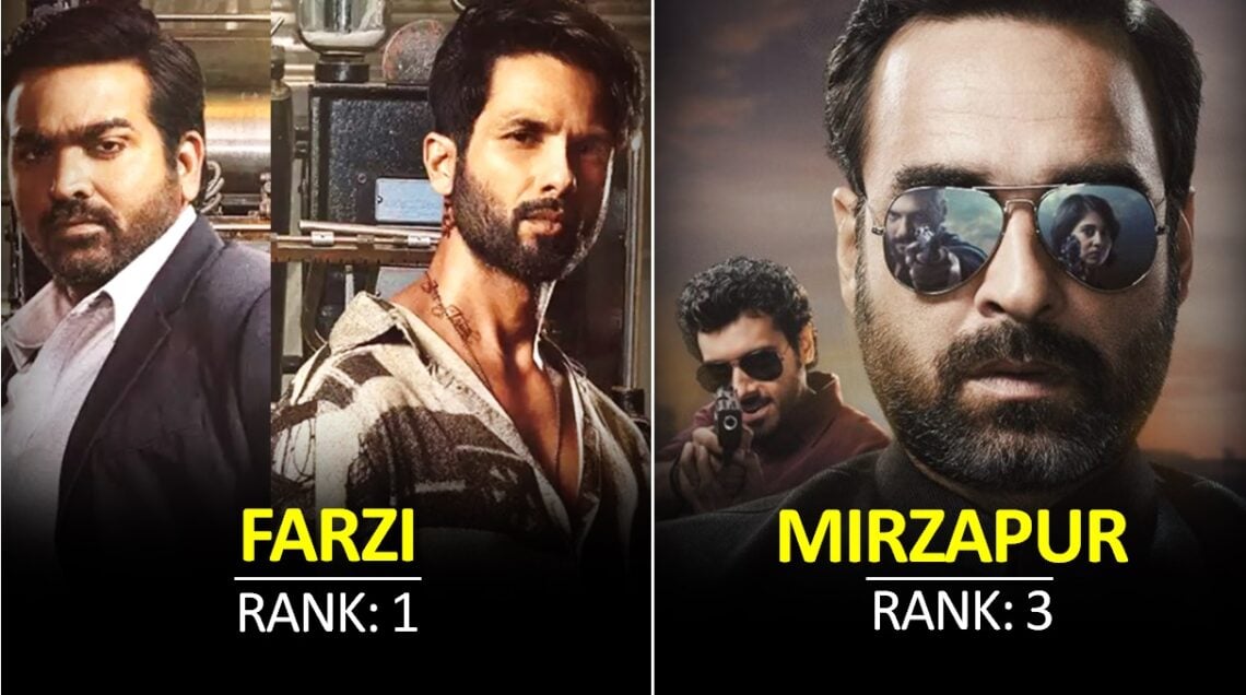 Top 10 Most Watched Indian Series Of All Time On Prime, Hotstar & Netflix