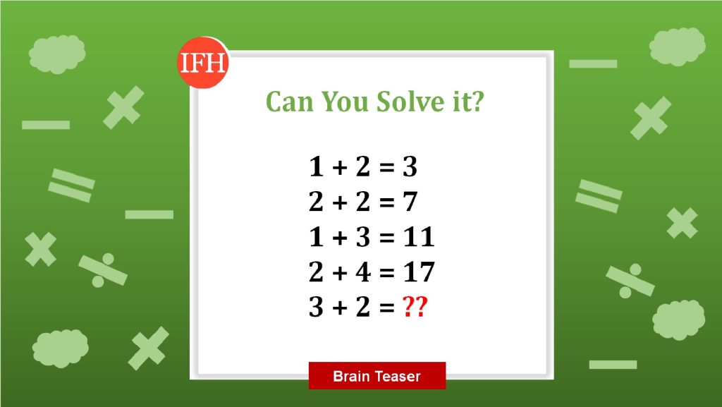 Only a Puzzle Champion Can Solve This Brain Teaser in 2 Mins - IFORHER