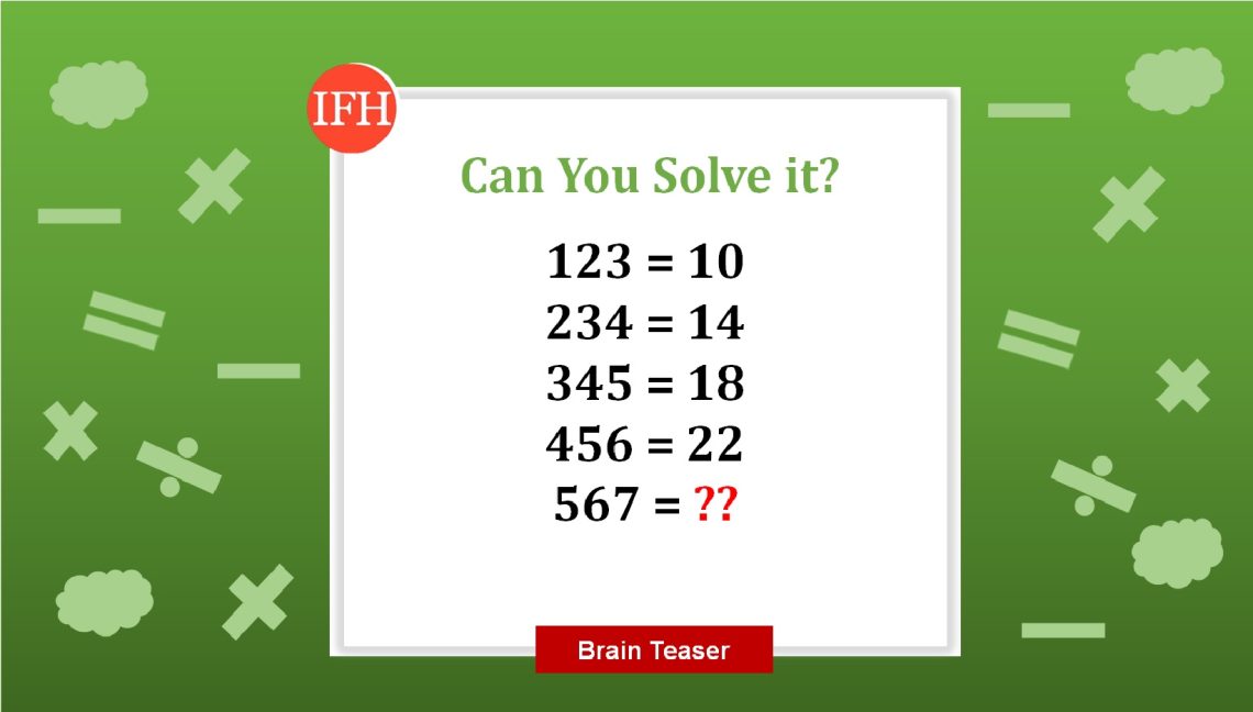 Only a Real Puzzle Champion Can Solve It in Under 2 Mins