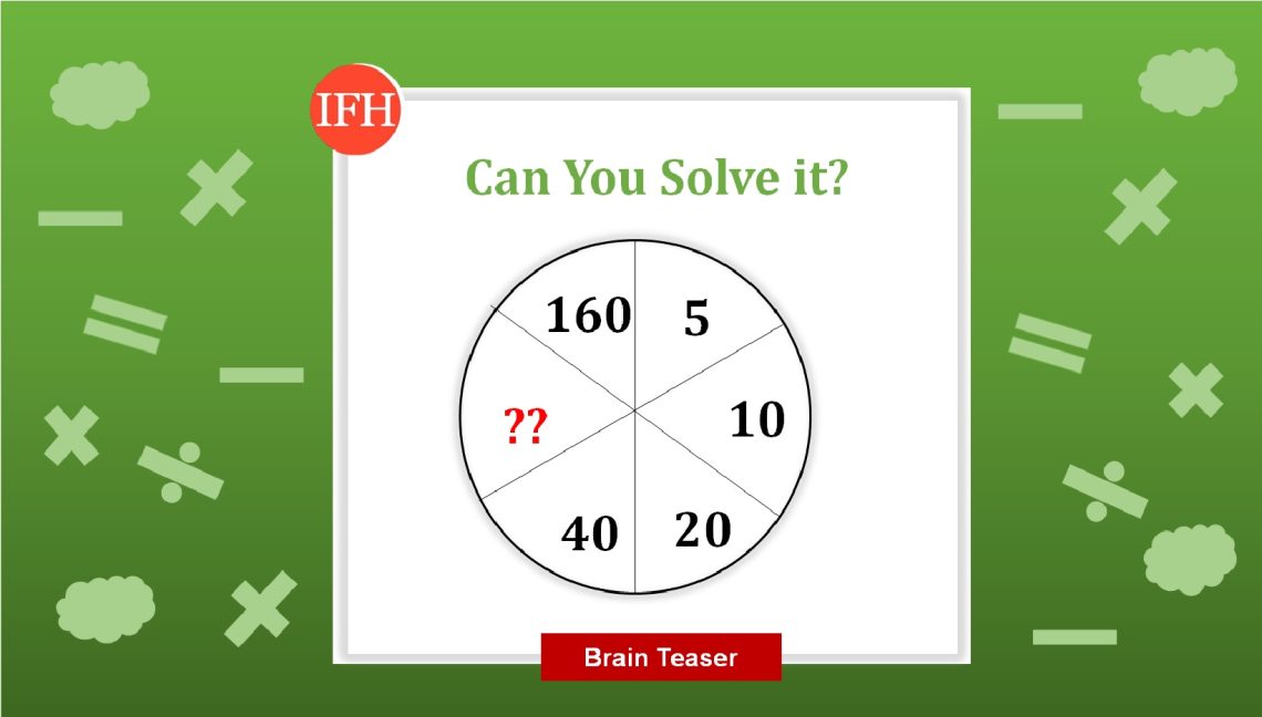 Brain Teaser: This Puzzle Has Stumped Internet! Can You Crack It?
